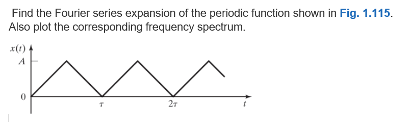 Solved Find the Fourier series expansion of the periodic | Chegg.com