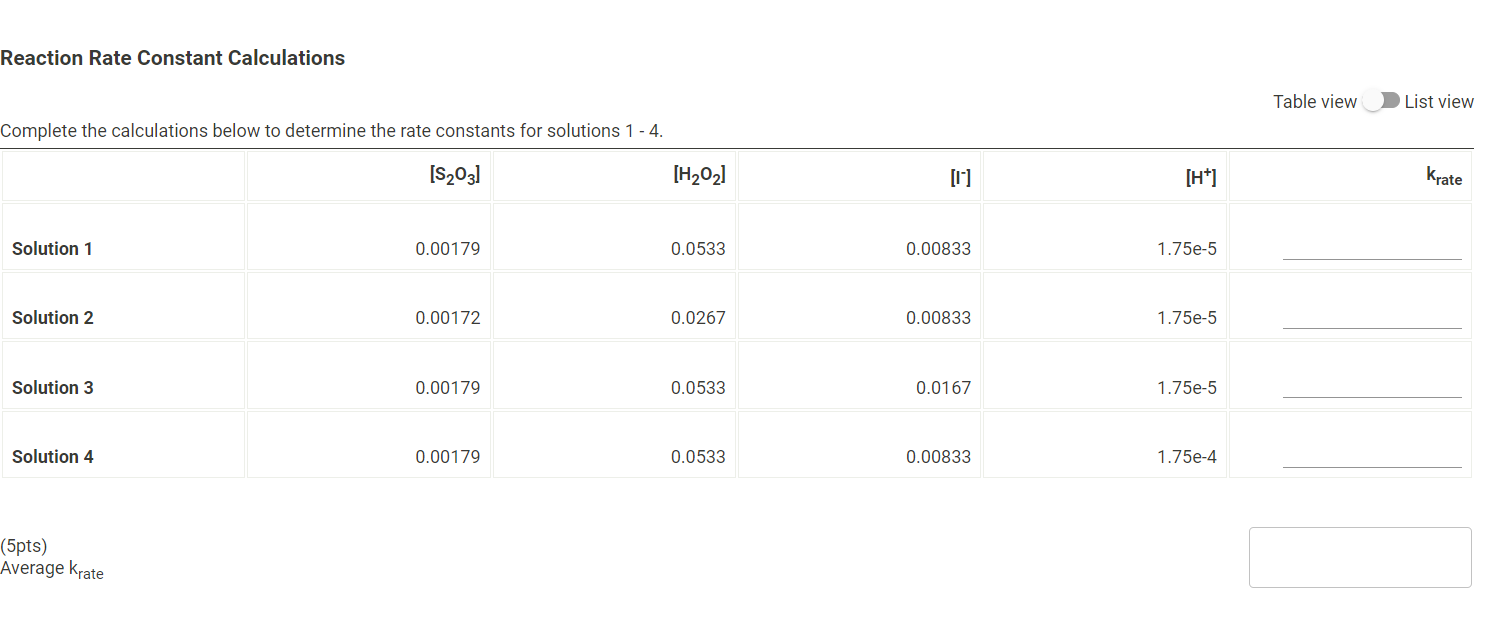 Solved Reaction Rate Constant Calculations Table view List | Chegg.com