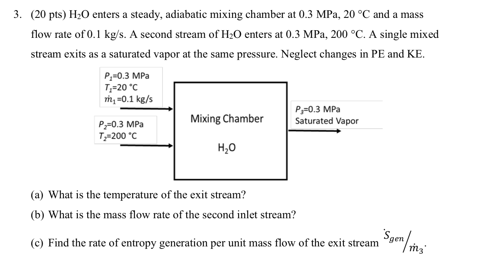 Solved 3. (20 pts) H2O enters a steady, adiabatic mixing | Chegg.com
