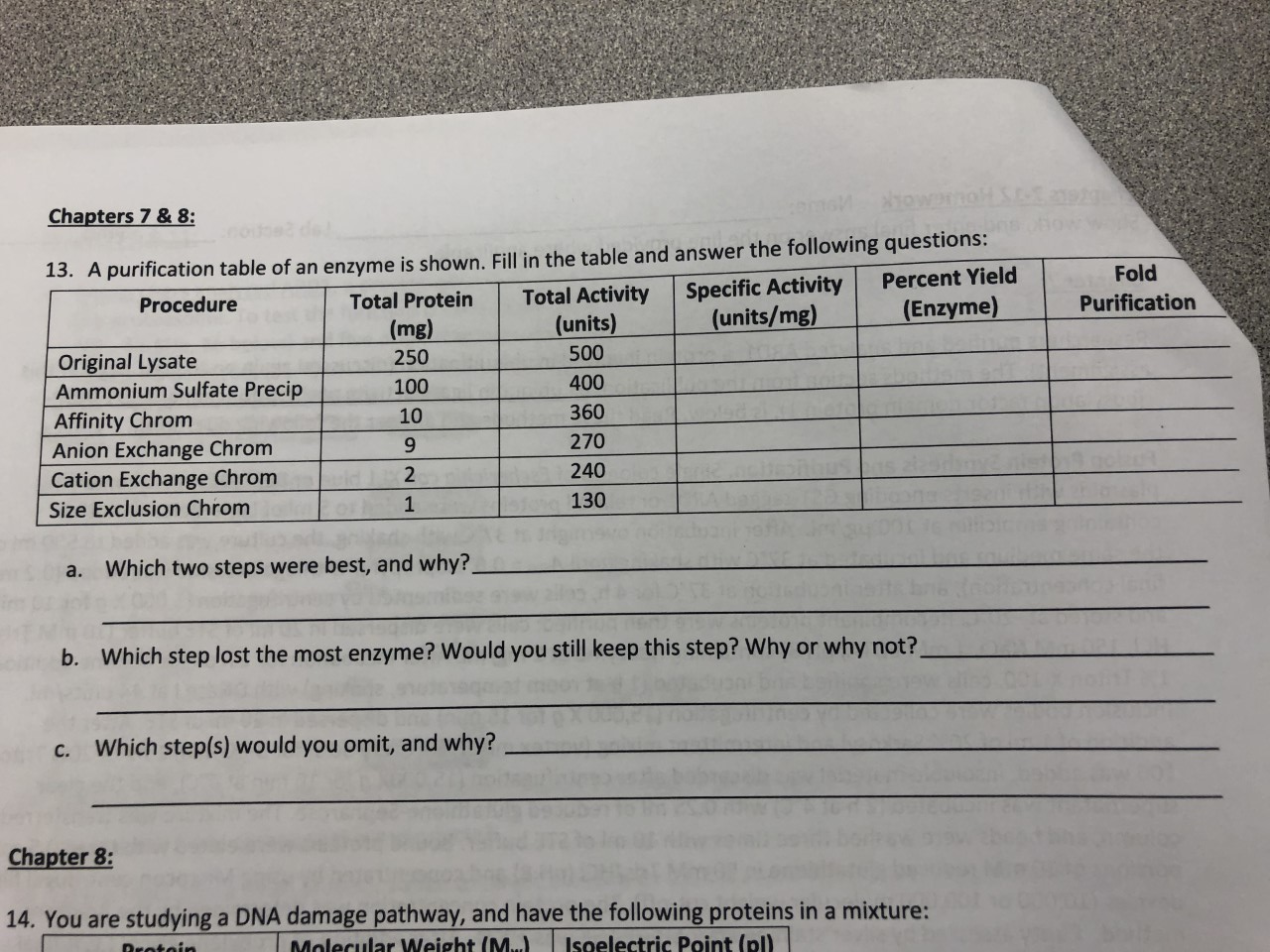 Solved: Chapters 7 & 8: Fold Purification 250 3. A Purific... | Chegg.com