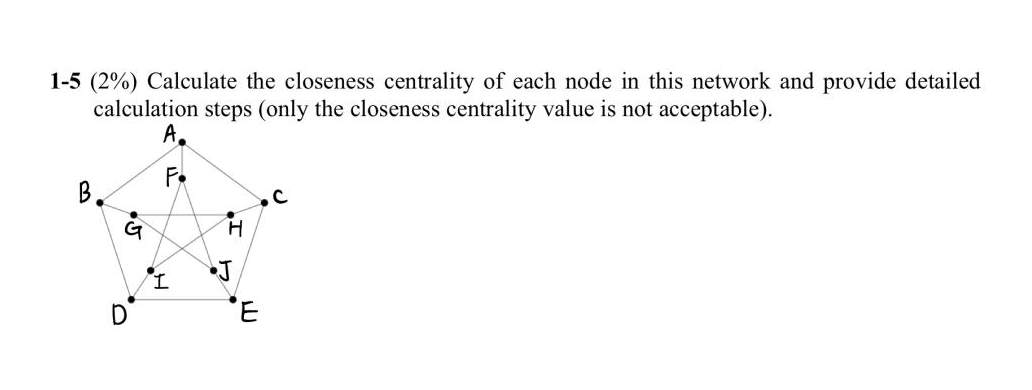 Solved 1 5 2 Calculate The Closeness Centrality Of Each 