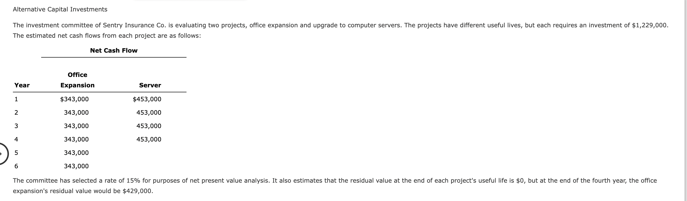 Solved eBook Question Content Area Alternative Capital | Chegg.com