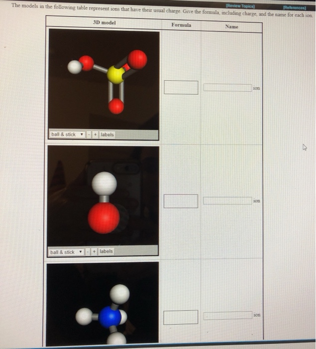 Solved The models in the following table represent ions that | Chegg.com