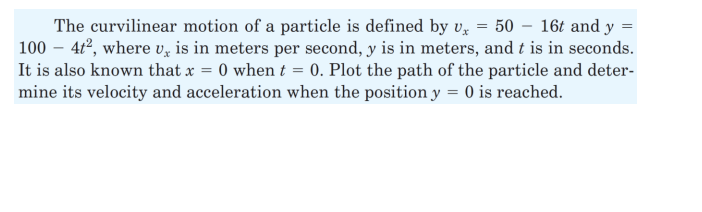 Solved The curvilinear motion of a particle is defined by vx | Chegg.com