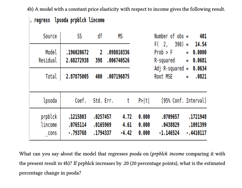 Solved Zip code-level data on prices for various items at | Chegg.com