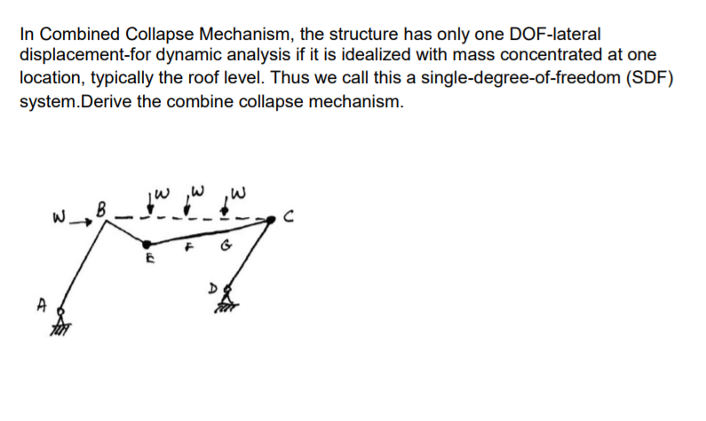 Solved In Combined Collapse Mechanism, the structure has | Chegg.com