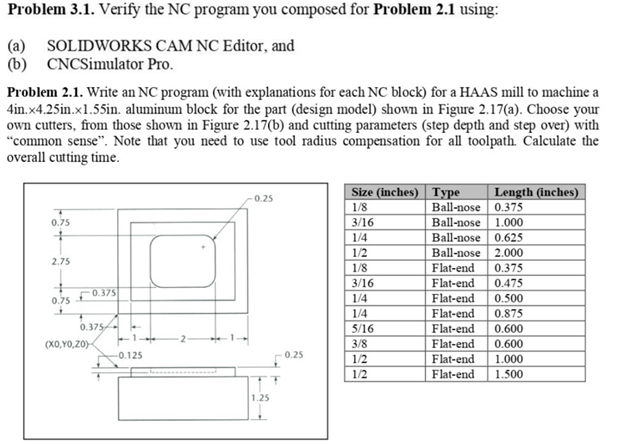 Solved Problem 3.1. Verify the NC program you composed for | Chegg.com
