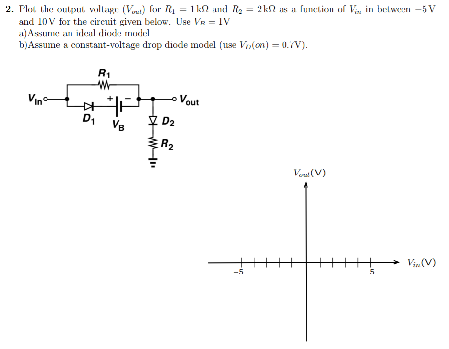 Solved 2. Plot the output voltage (Vout) for R1 = 1 kN and | Chegg.com