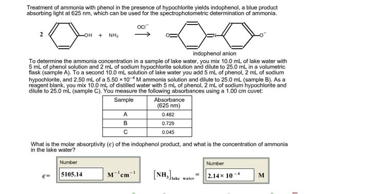 Solved Treatment of ammonia with absorbing light at 625 nm, | Chegg.com