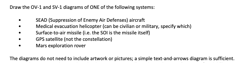 Draw the OV-1 and SV-1 diagrams of ONE of the | Chegg.com
