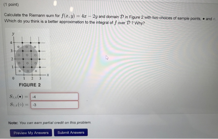 Solved Calculate the Riemann sum for | Chegg.com
