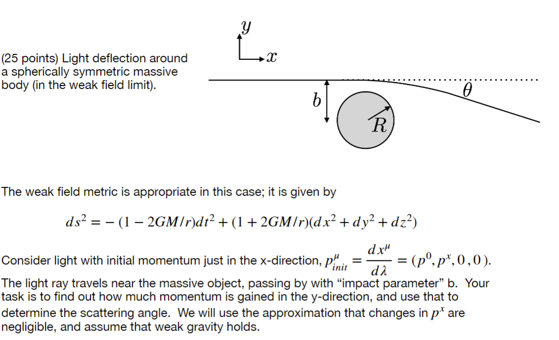 Solved (25 points) Light deflection around a spherically | Chegg.com