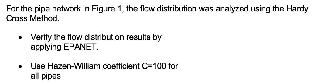 For the pipe network in Figure 1, the flow | Chegg.com