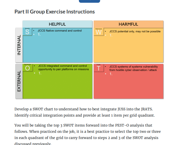 Solved Develop a SWOT chart to understand how to best | Chegg.com