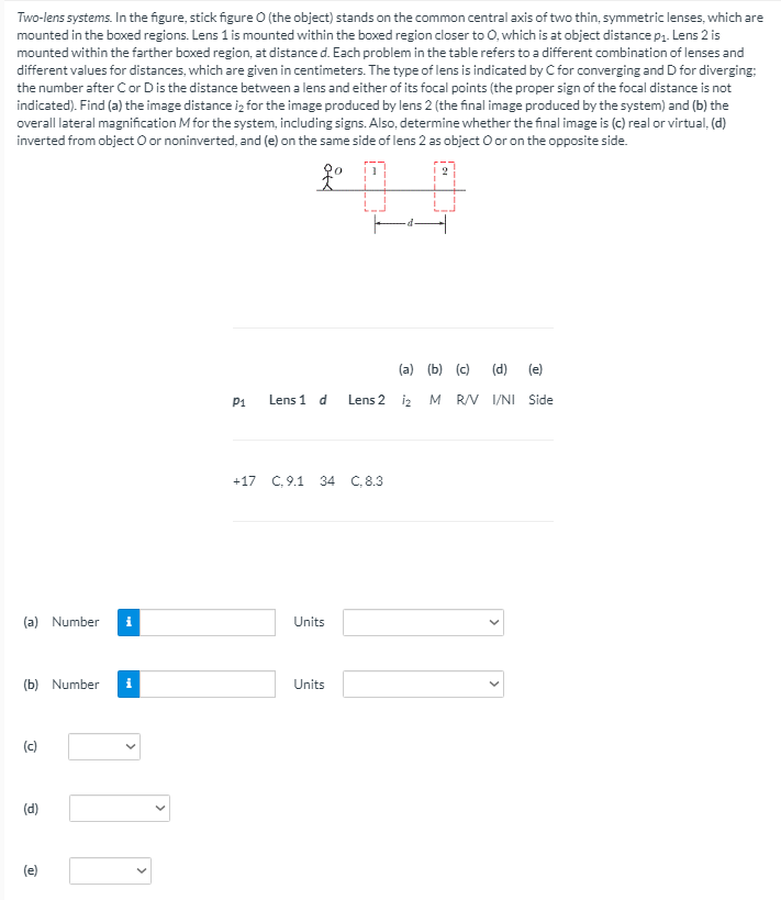 Solved Two-lens systems. In the figure, stick figure O(the | Chegg.com