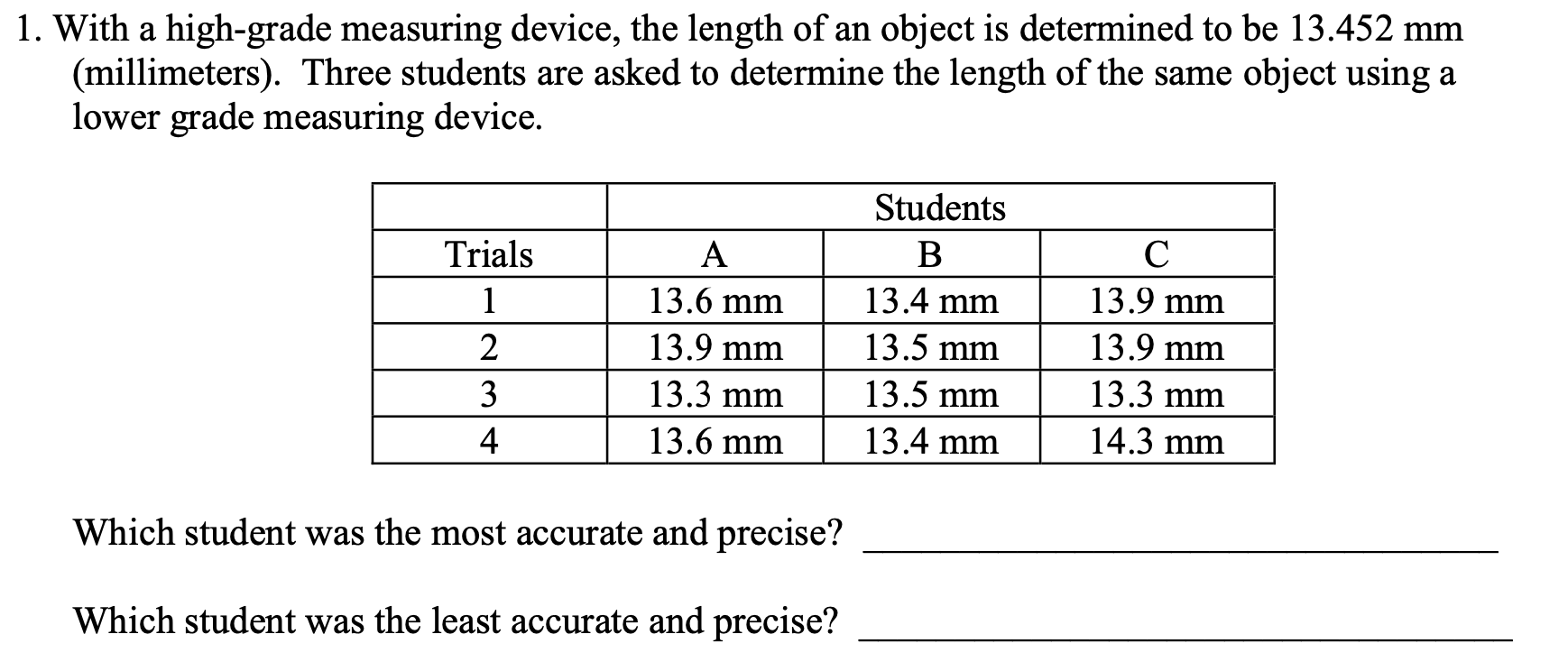 Solved 1. With a high-grade measuring device, the length of | Chegg.com