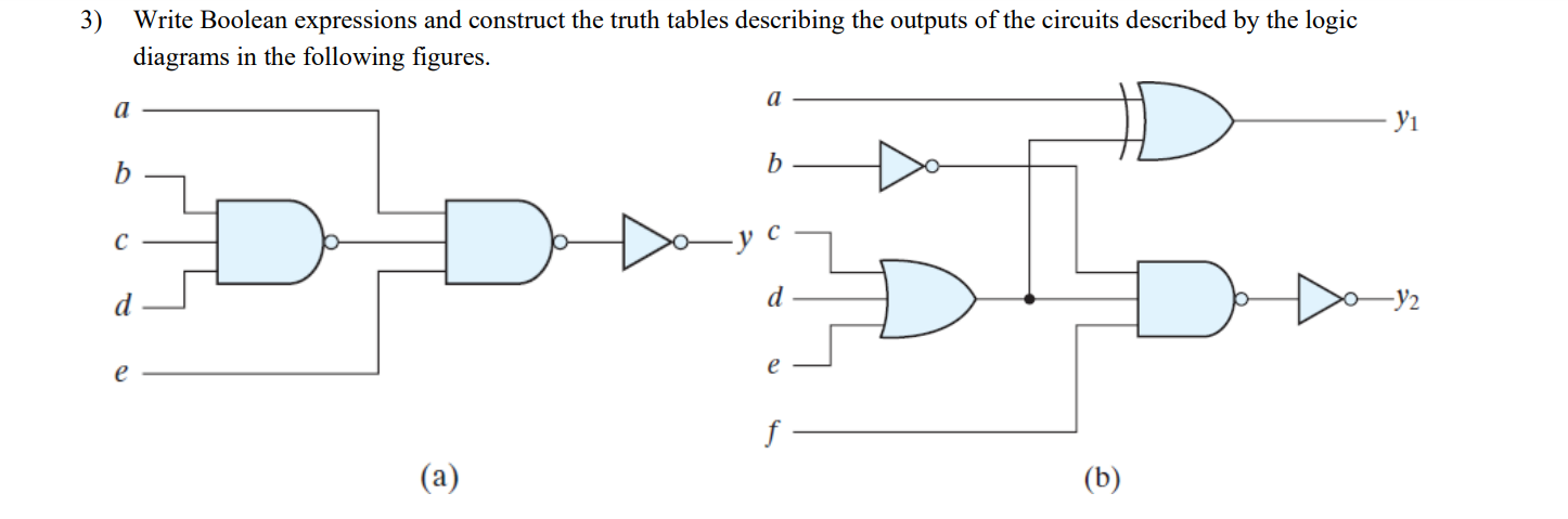 Solved Write Boolean expressions and construct the truth | Chegg.com