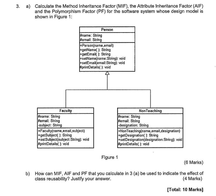 Solved 3. 3. a) Calculate the Method Inheritance Factor | Chegg.com