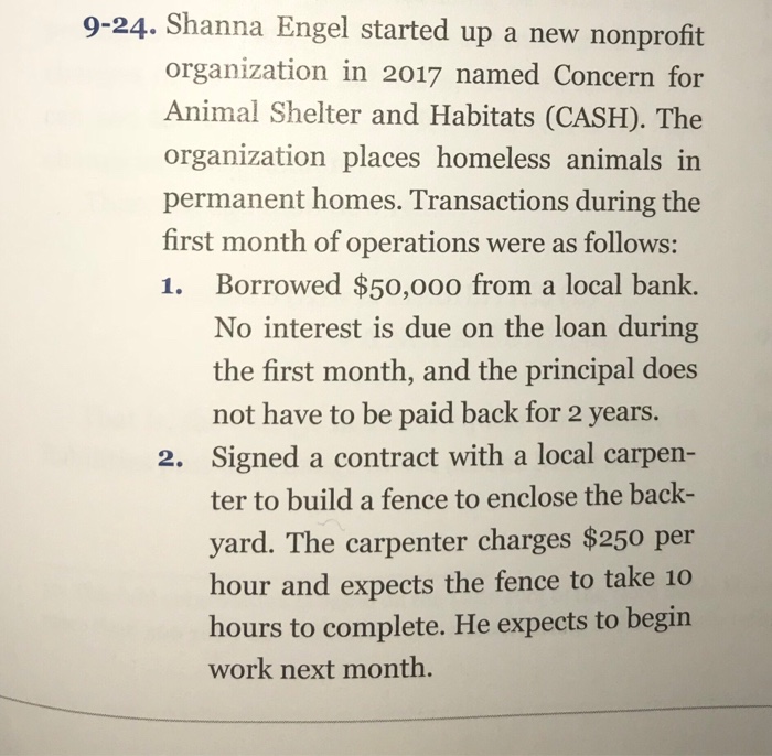 Solved 4. Shanna Engel started up a new nonprofit | Chegg.com