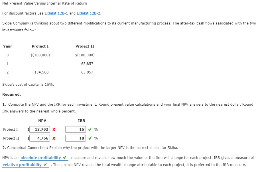 Solved Net Present Value Versus Internal Rate of Return For | Chegg.com