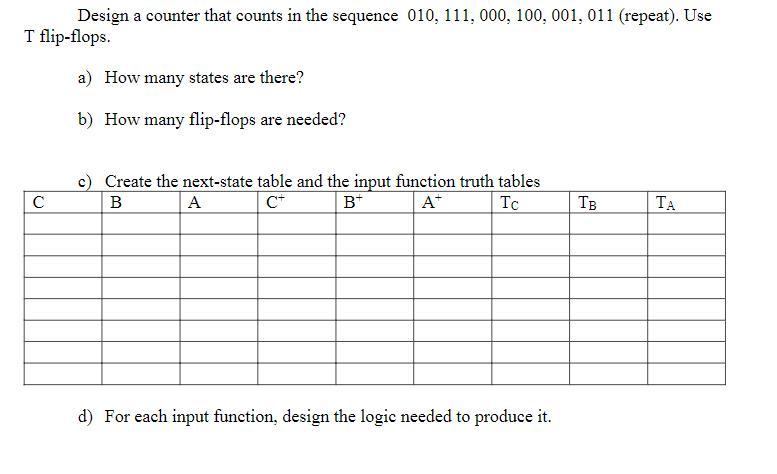 Solved Design a counter that counts in the sequence | Chegg.com