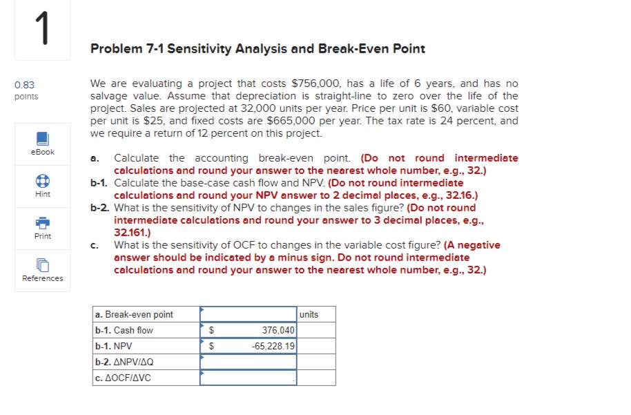 Solved Problem 7-1 ﻿Sensitivity Analysis and Break-Even | Chegg.com