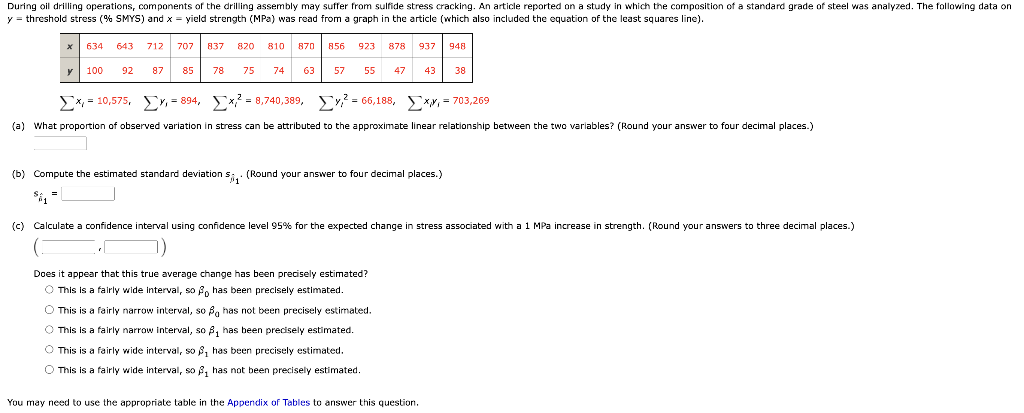 Solved y= threshold stress (\% SMYS) and x= yield strength | Chegg.com
