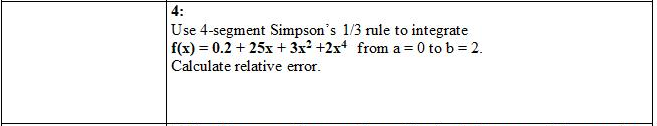Solved Use 4-segment Simpson's 1/3 rule to integrate f(x) = | Chegg.com