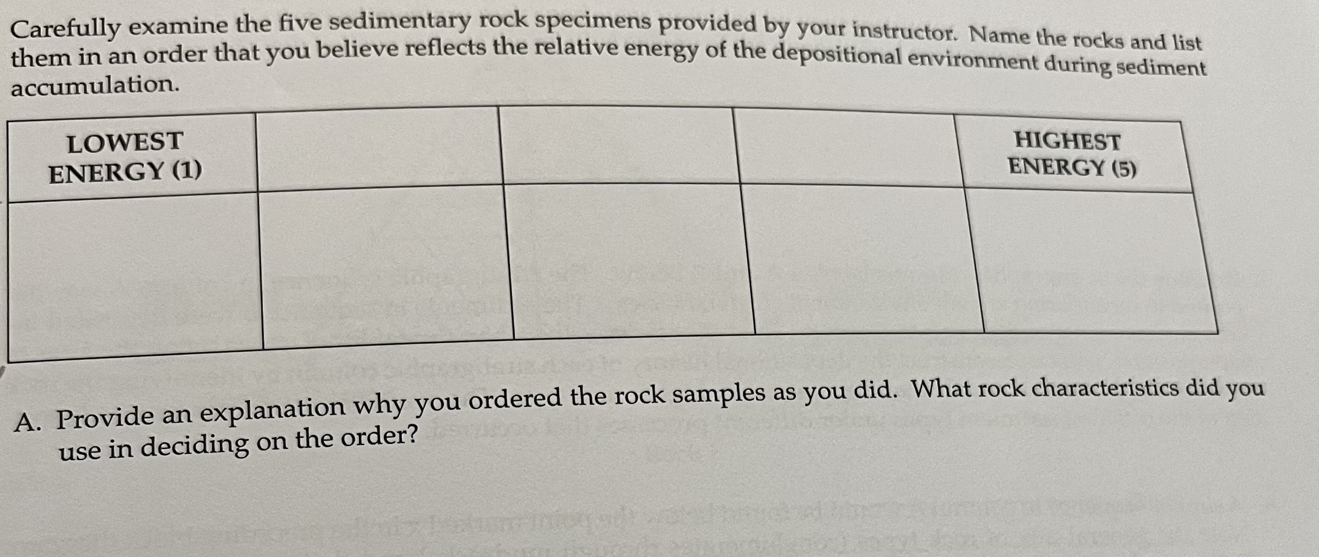 Solved Carefully examine the five sedimentary rock specimens | Chegg.com