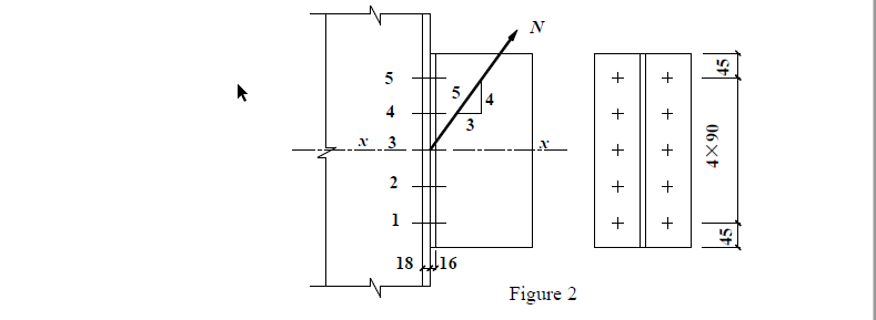 Solved The high-strength bolt friction-type connection is | Chegg.com