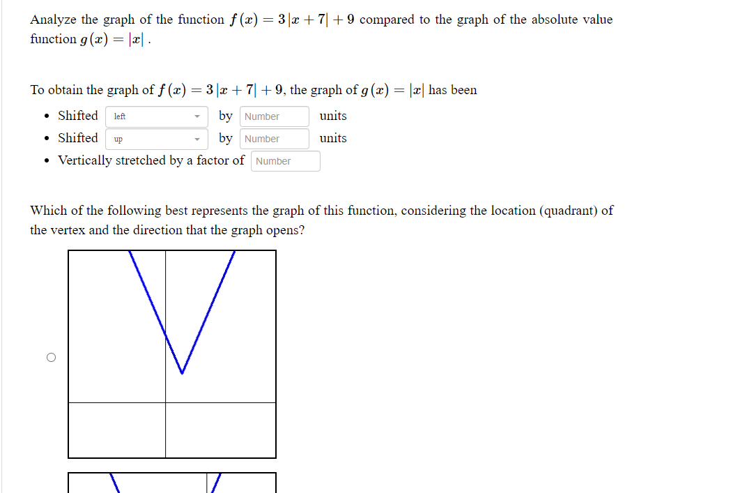 Solved Analyze the graph of the function f(x) = 3|x +7+9 | Chegg.com