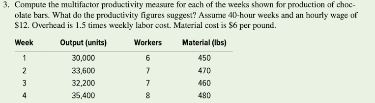 Solved 3. Compute the multifactor productivity measure for | Chegg.com