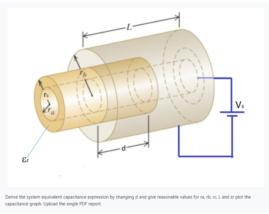 Solved Derive the system equivalent capacitance expression | Chegg.com