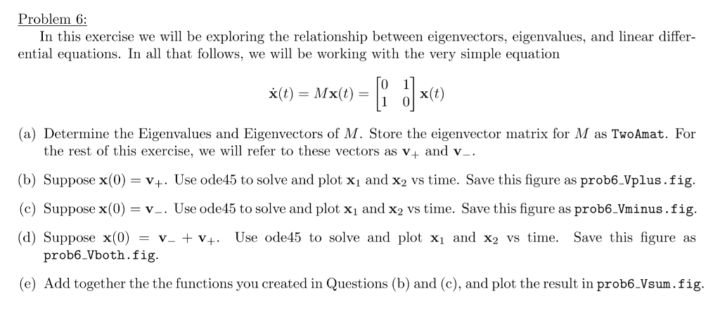 Solved Problem 6: In this exercise we will be exploring the | Chegg.com
