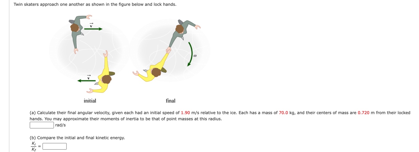 Solved Twin skaters approach one another as shown in the | Chegg.com