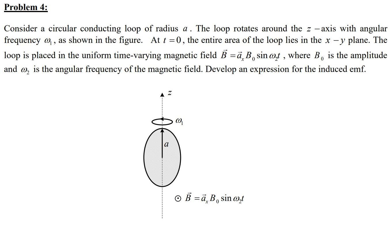 Solved Problem 4: Consider a circular conducting loop of | Chegg.com