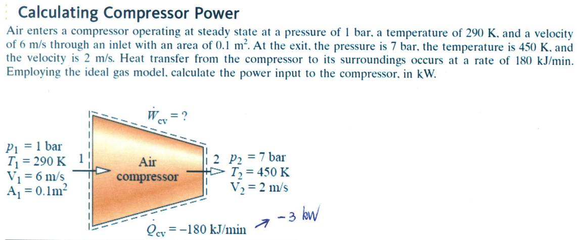 Solved Calculating Compressor Power Air enters a compressor | Chegg.com