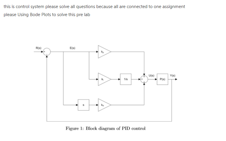 Design Of Controllers Using Bode Diagram Solved A). (15) Det