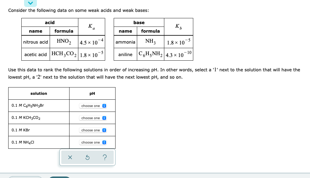 Solved Consider the following data on some weak acids and | Chegg.com