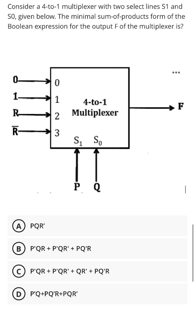 Solved Consider a 4-to-1 multiplexer with two select lines | Chegg.com