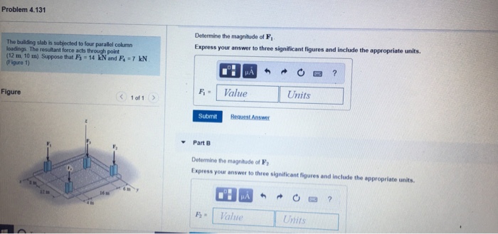 Solved Problem 4.131 Determine the magnitude of F Express | Chegg.com