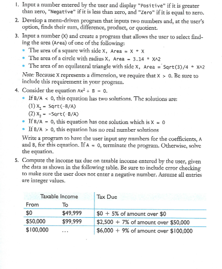 Solved 1. Input a number entered by the user and display | Chegg.com