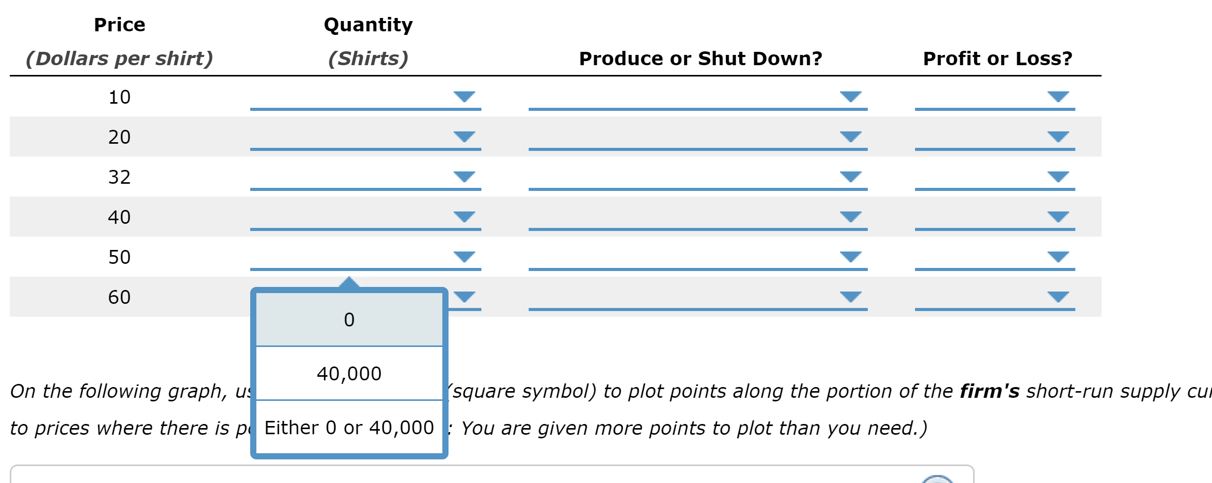 Solved 6. Deriving the short-run supply curve Consider the | Chegg.com
