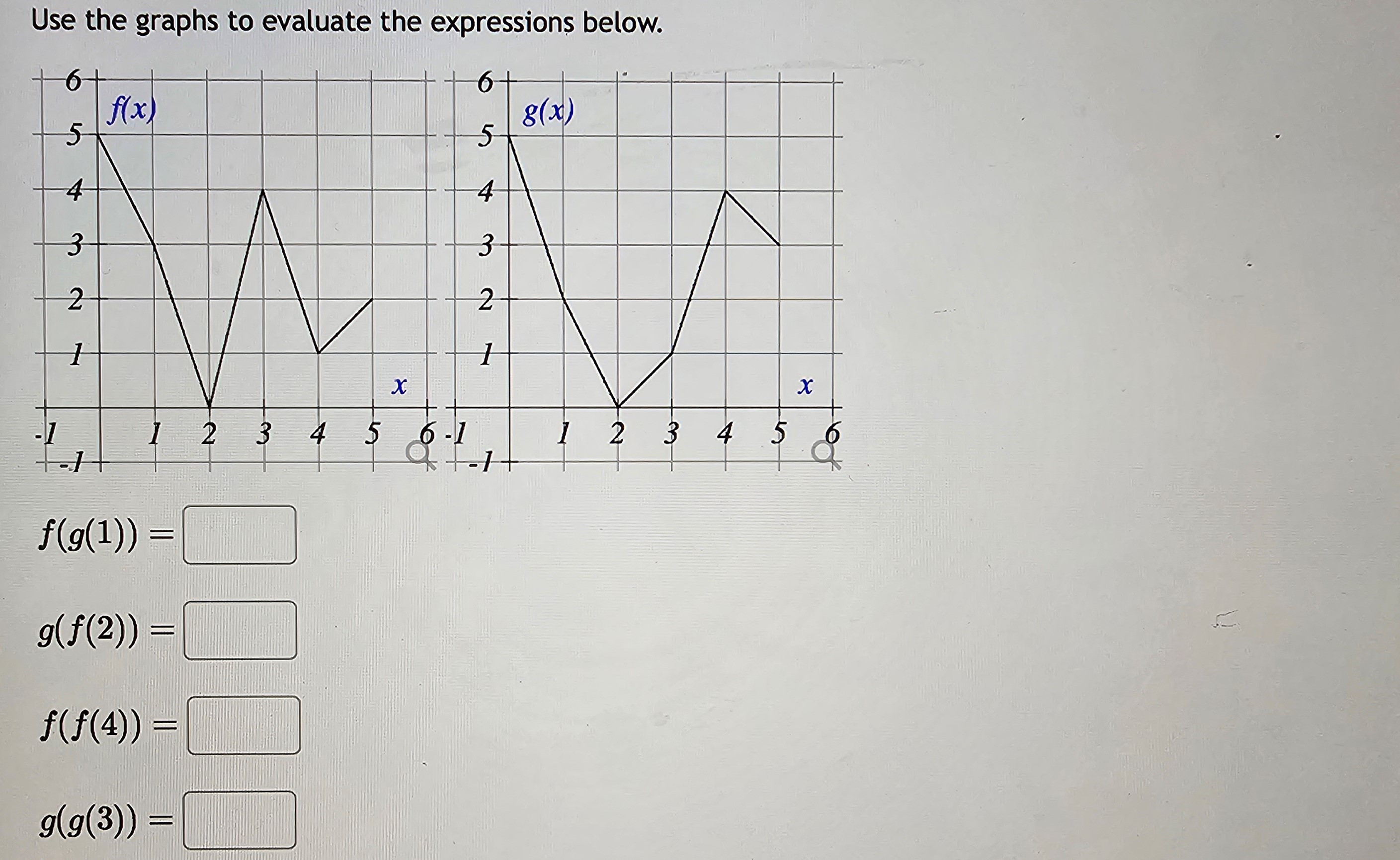 Solved Use the graphs to evaluate the expressions below. | Chegg.com