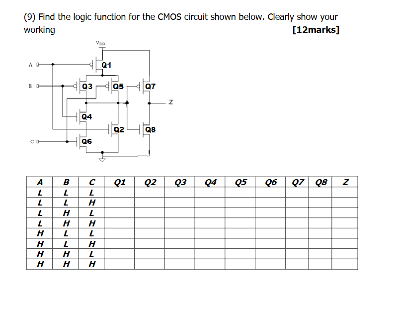 (9) ﻿Find the logic function for the CMOS circuit | Chegg.com
