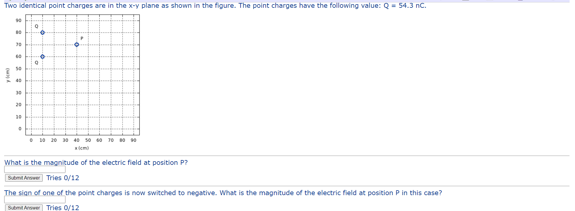 Solved Two identical point charges are in the x−y plane as | Chegg.com