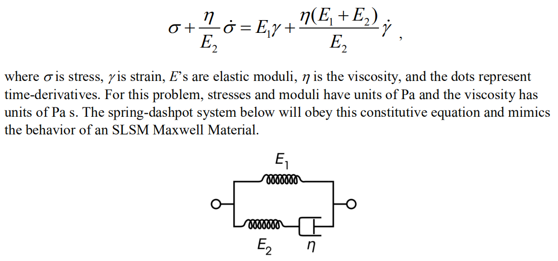 The constitutive relation for Standard Linear Solid | Chegg.com