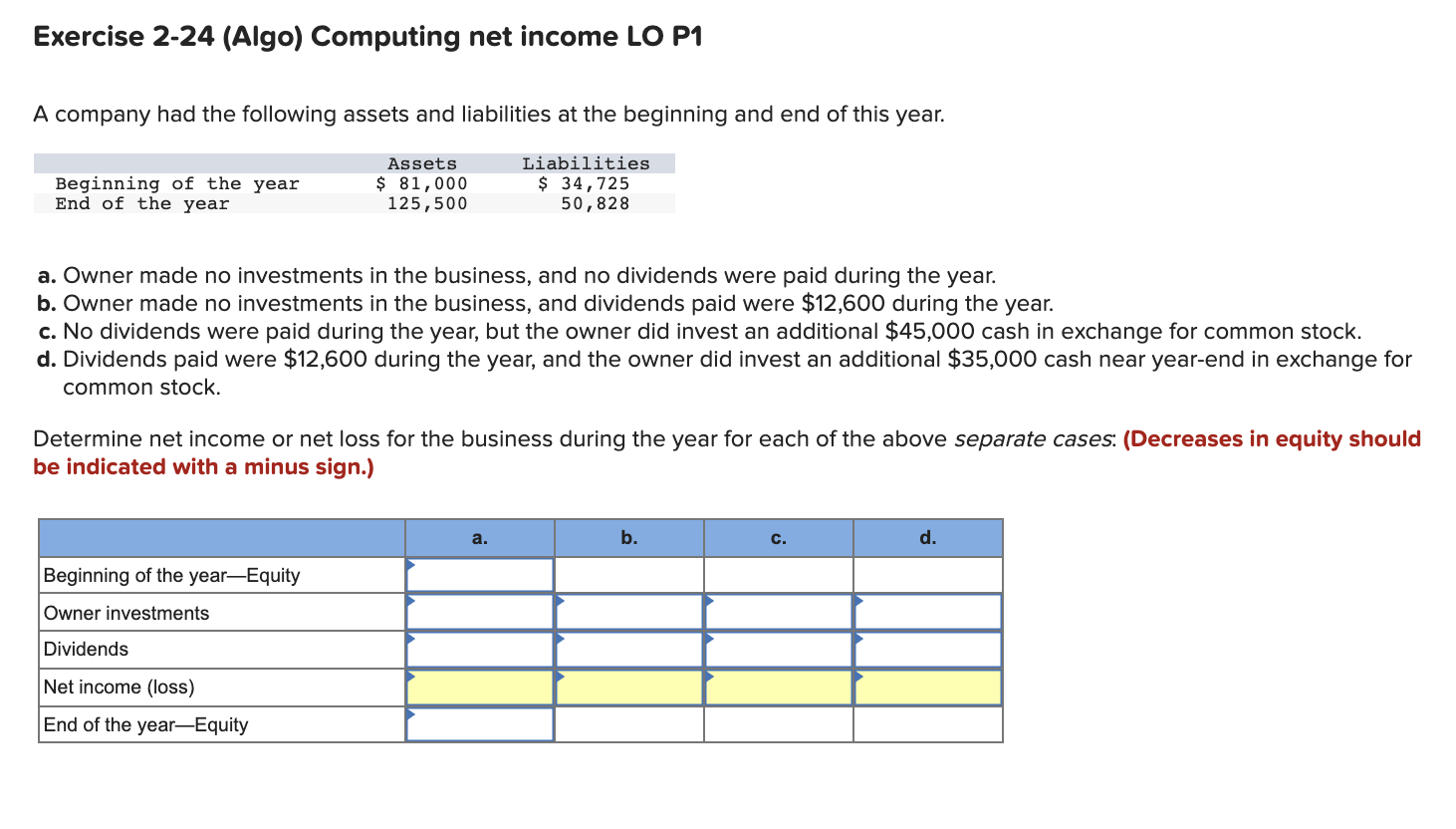 Solved Exercise 2-24 (Algo) Computing net income LO P1 A | Chegg.com