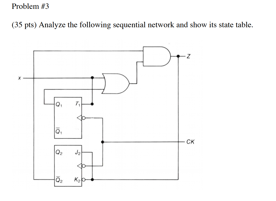 Solved Problem #3 (35 pts) Analyze the following sequential | Chegg.com