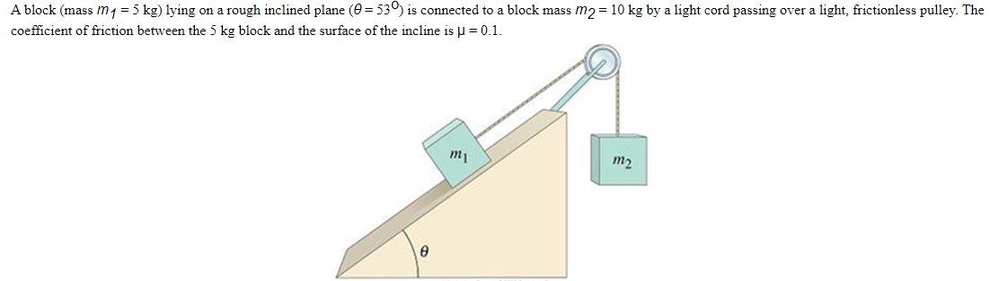 Solved 1) Draw and label the forces on each block 2) free | Chegg.com